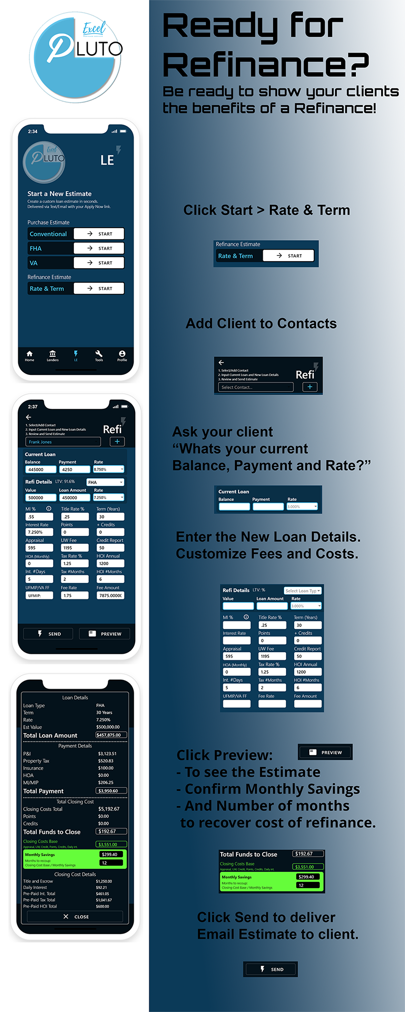 Meet PLUTO - Excel Realty and Mortgage - TeamERM Real Estate